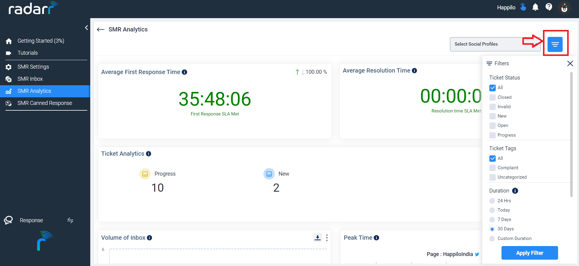 SMR Analytics in Social Media Response - Radarr by Genesys Support and ...