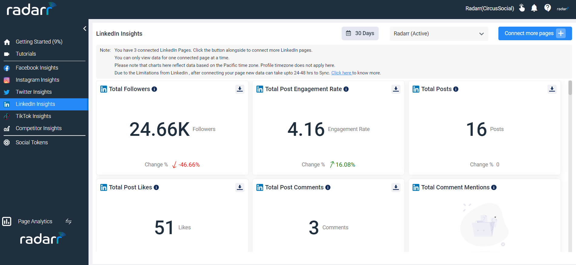 LinkedIn Insights - Radarr by Genesys Support and Knowledge Base