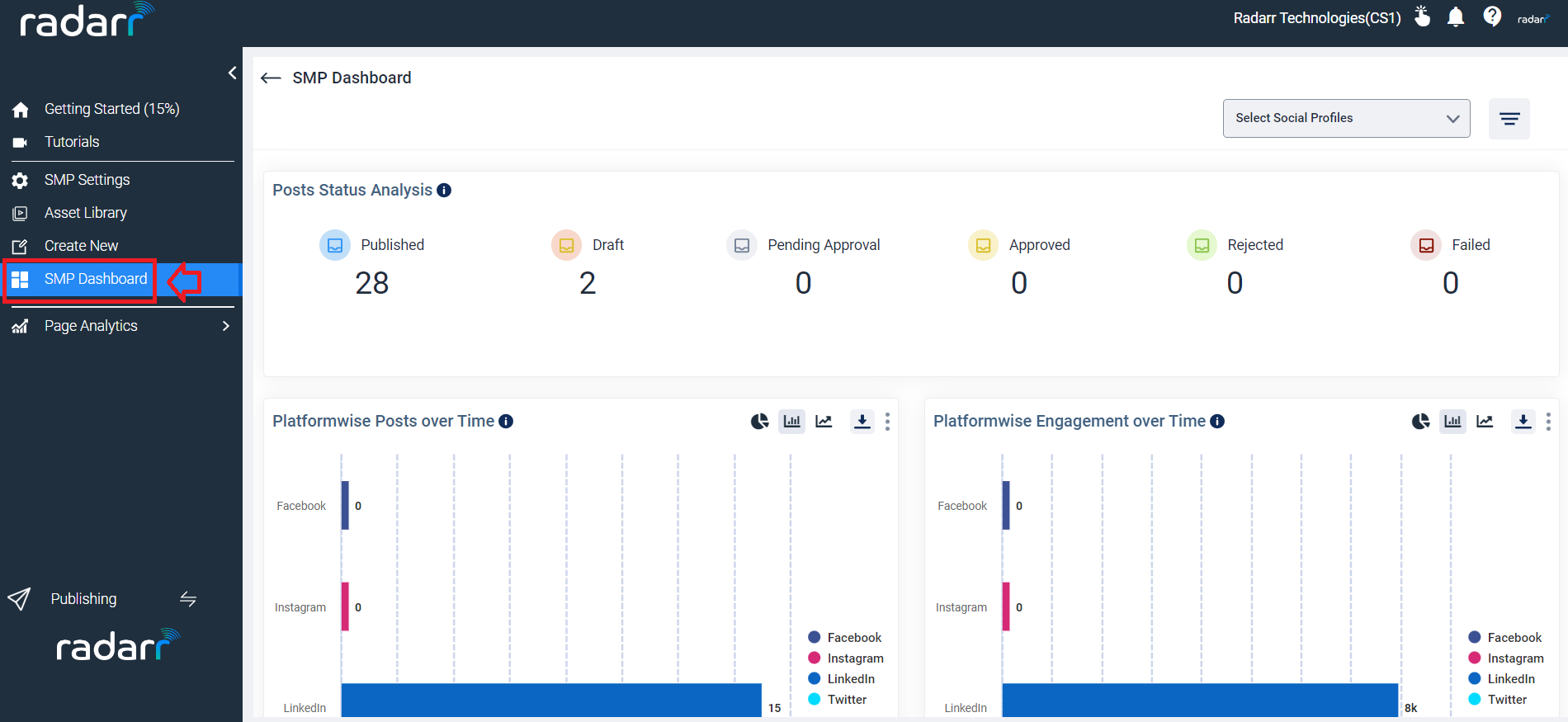 SMP Dashboard in Social Media Publishing - Radarr by Genesys Support ...