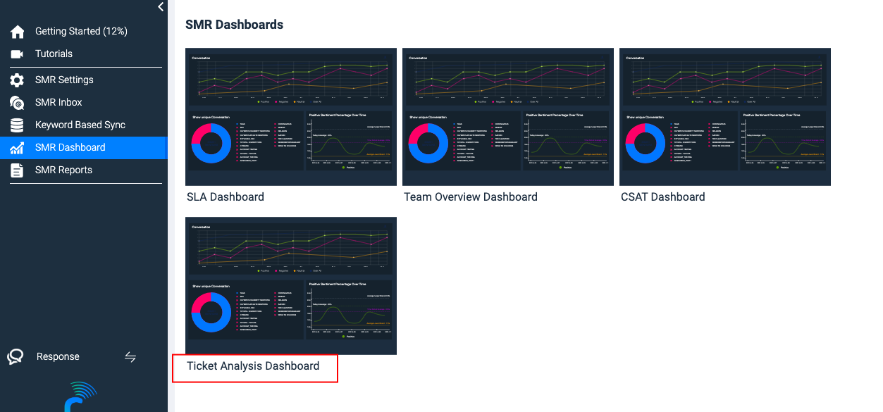 Outgoing message Analysis chart in SMR - Radarr by Genesys Support and ...